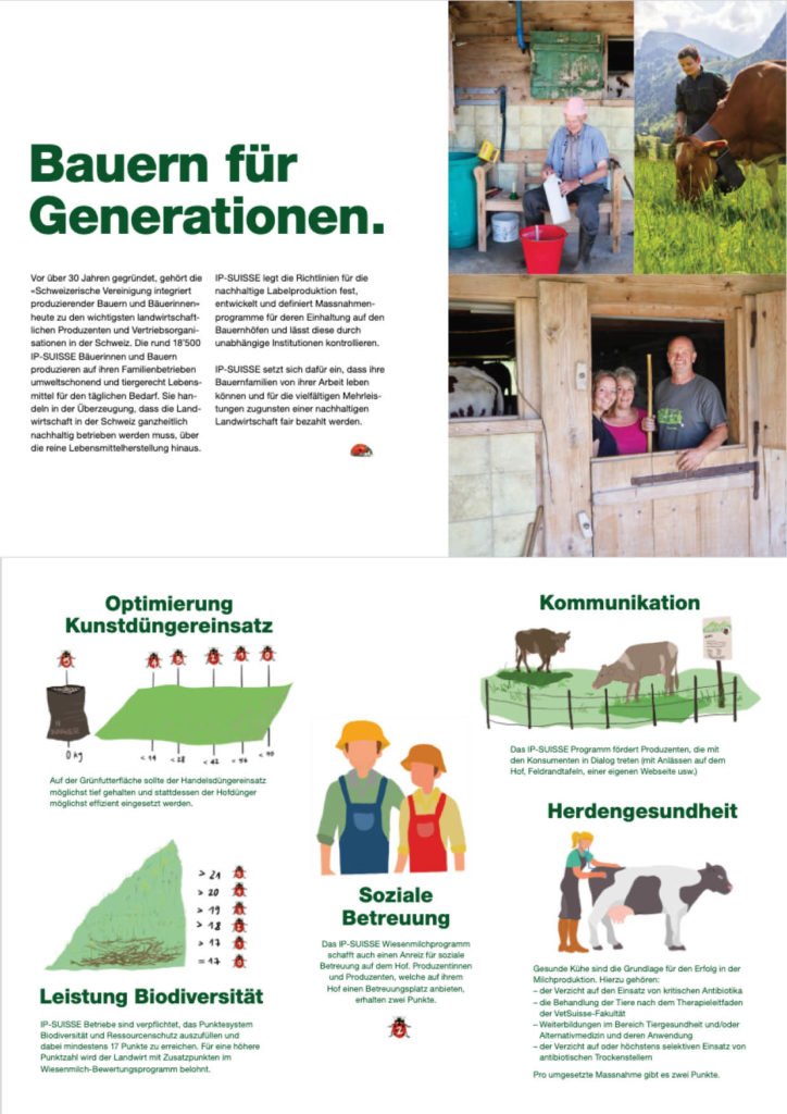 Faktenblätter und Informationsdossiers - mit pluswert gestalten